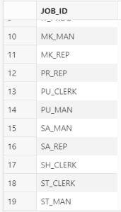 Oracle PL/SQL: GROUP BY | AMY SIMPSON-GRANGE – BLOG