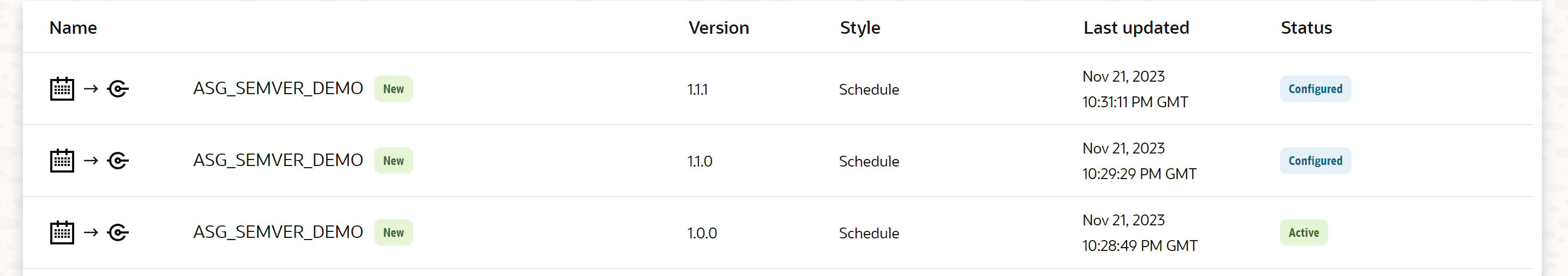 OCI Integration Fundamentals: Versioning | AMY SIMPSON-GRANGE – BLOG