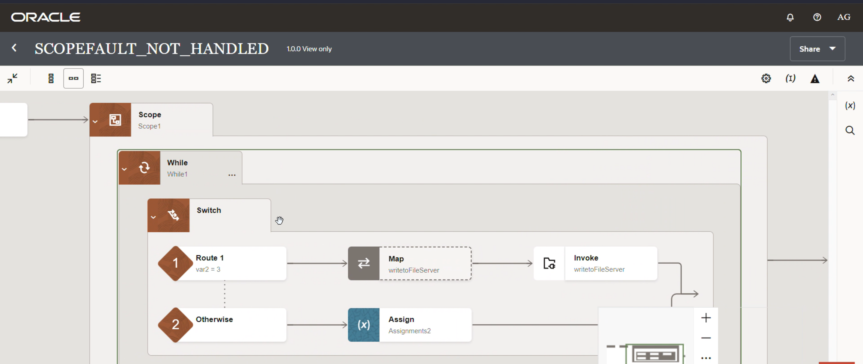OCI Integration Fundamentals: Scope Fault Handler | AMY SIMPSON-GRANGE – BLOG